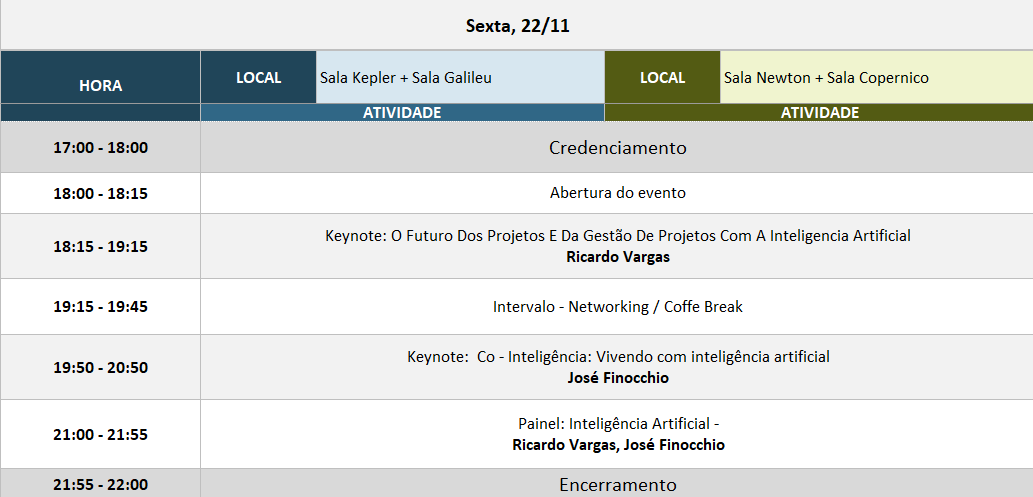 16° CGPL – PMI-MG