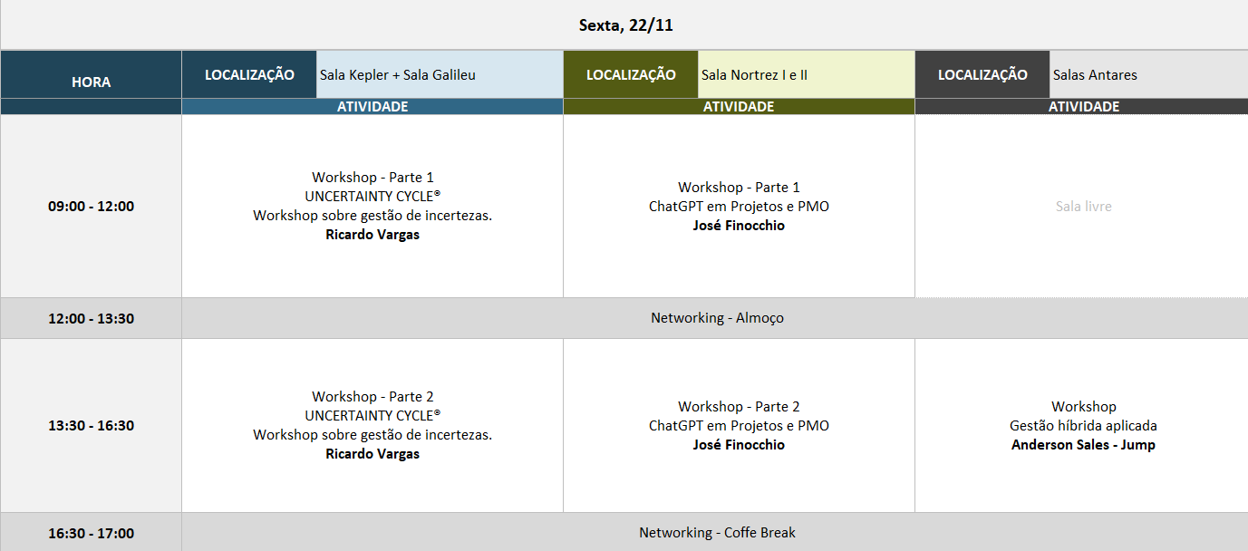 16° CGPL – PMI-MG